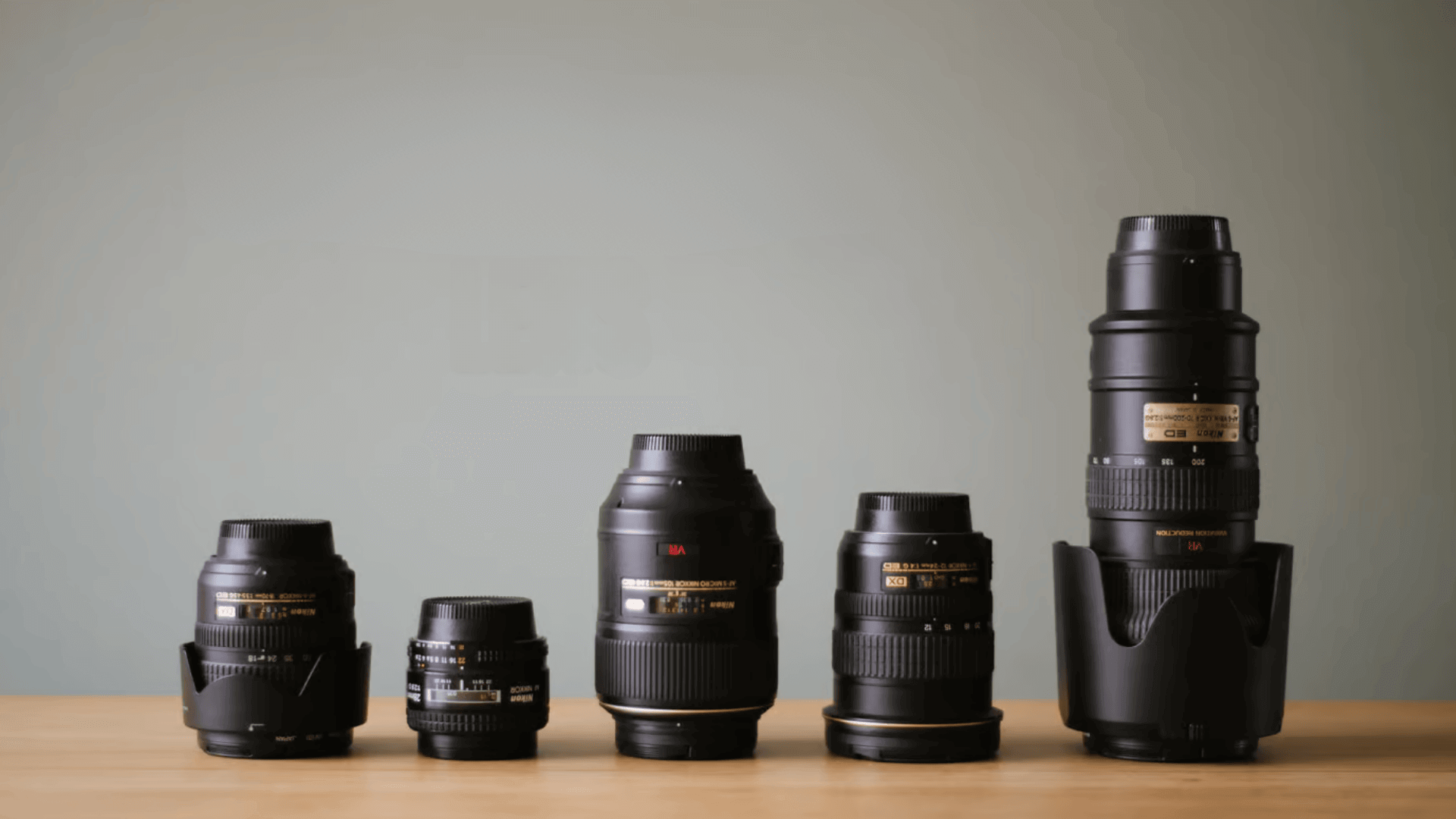 Looking for Best Headshot Lens? Here’s What You Need to Know ...